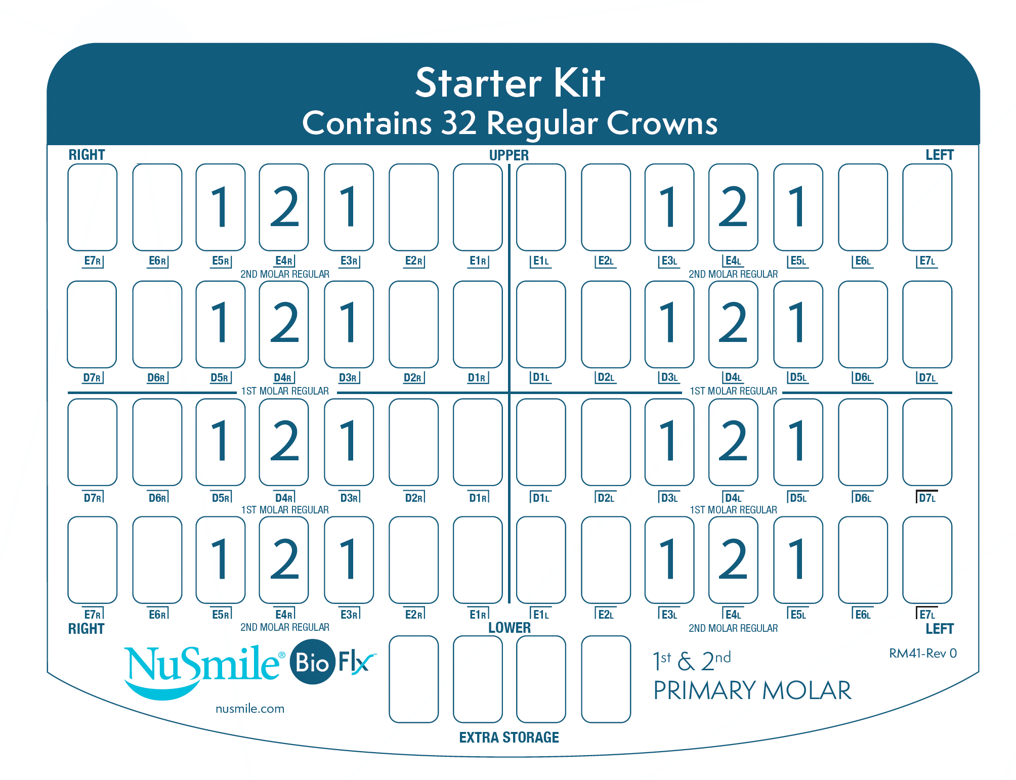 NuSmile BioFlx First and Second Primary Molar Crowns Starter Kit